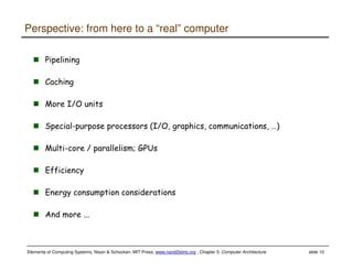 Computer Architecture PDF