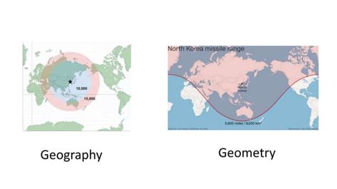 Postgis And Spatial Sql Pptx