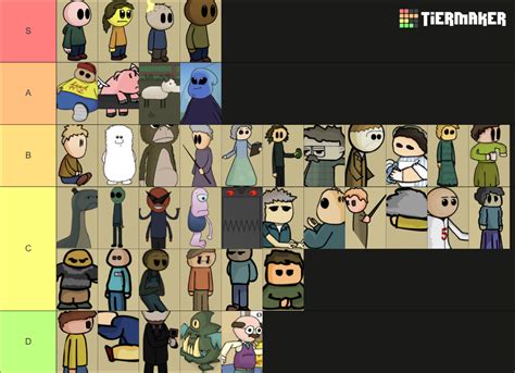 Riddle School Character Tier By Disneyfan108 On Deviantart