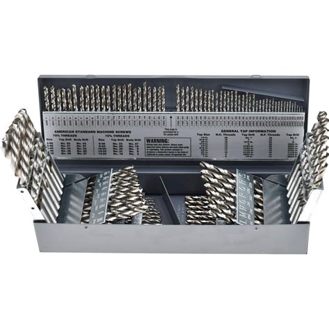 Drill Bit Sets Msc Industrial Supply Co