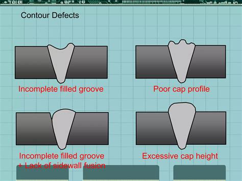 Welding Defectppt