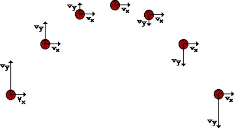Vectors And Projectiles Review With Answers