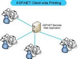 ASP NET In Thane ID 6326027855