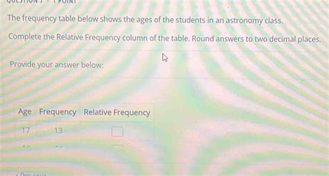 Solved The Frequency Table Below Shows The Ages Of The Students In An