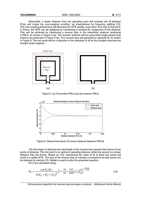Enhancement Algorithm For Reverse Loop Technique On Planar Reverse Loop