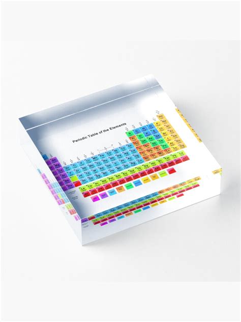 Vibrant Hd Periodic Table With 118 Elements Acrylic Block For Sale By Sciencenotes Redbubble