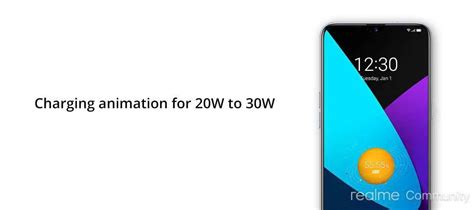 Realme Ui New Charging Animation Inspired By Solar System Coming Soon Digistatement