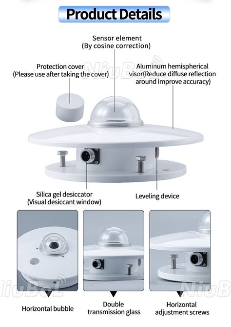 How The Pyranometer Works And Functions
