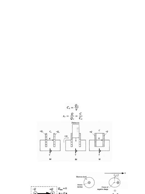 Chapter 7 Dielectric Materials And Insulation Pdf Science And Mathematics