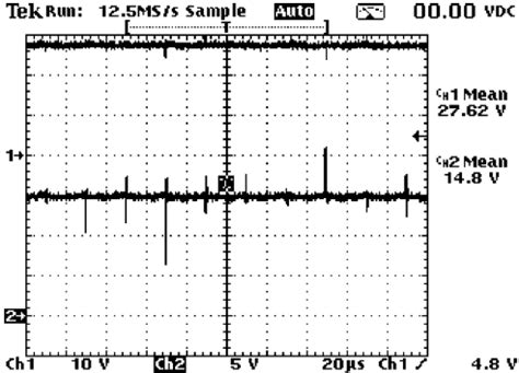 Voltage Across The Main Switch Download Scientific Diagram