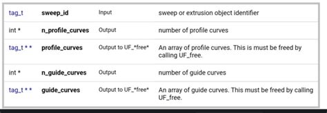 uf modl ask sweep curves help