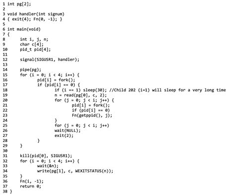 solved if i 1 int pg[2] 2 3 void handler int signum 4