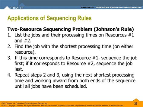 ppt operations scheduling and sequencing powerpoint presentation