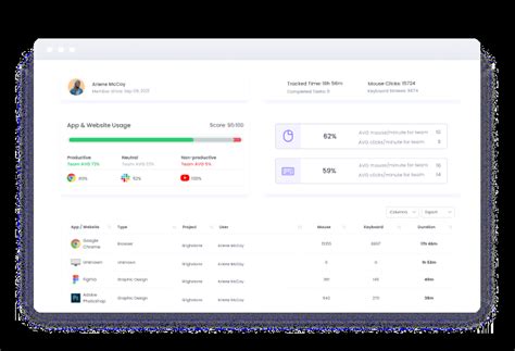Honest WebWork Review By A Competitor 2025