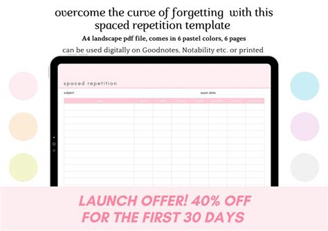 Curve Of Forgetting Printable Template Revision Tracker High Babe And University Study