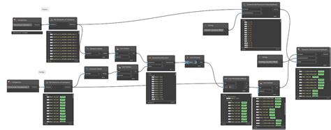 Revit Footing Location Mark Parameter From Columns Revit Dynamo