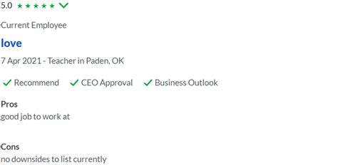 Honest Splashlearn Review Read Before Applying 2022