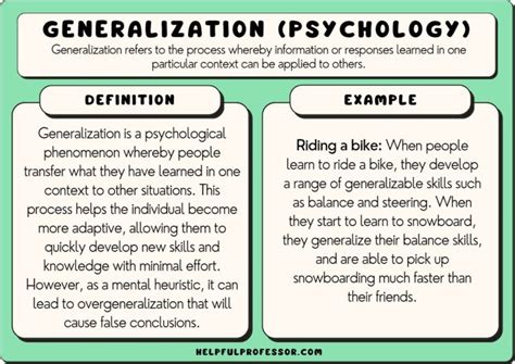 Generalization Examples For Better Understanding