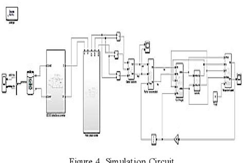 Figure 4 From Modeling And Analysis Of Interturn Short Circuit Fault In