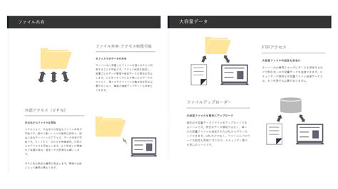 ITツール 株式会社インターマークス