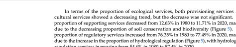 Ecosystem Service Value And Its Proportion In Different Years Download Scientific Diagram