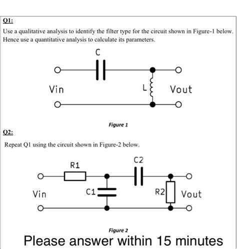 Solved Q Use A Qualitative Analysis To Identify The Filter Chegg Com