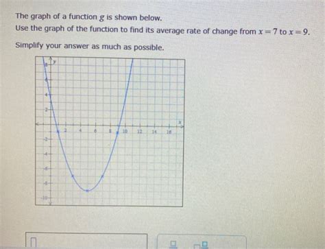 the graph of a function f is shown below find f 1 and find one value