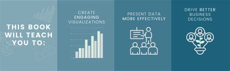 How To Win With Your Data Visualizations The Part Guide For Junior Analysts To Create