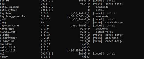 Python Matplotlib Not Found Stack Overflow