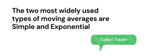 Moving Averages Pros And Cons