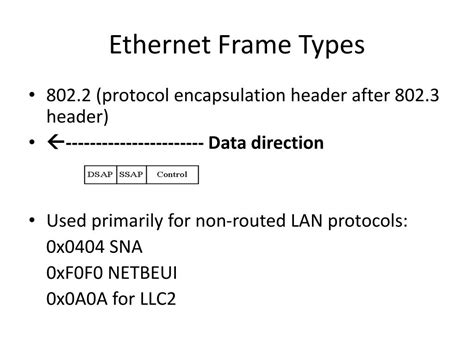 PPT Ethernet PowerPoint Presentation Free Download ID 2971820