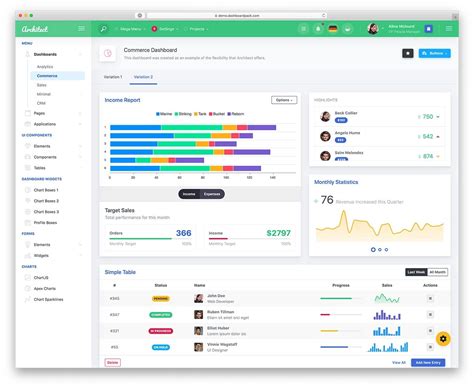Html Ui Templates
