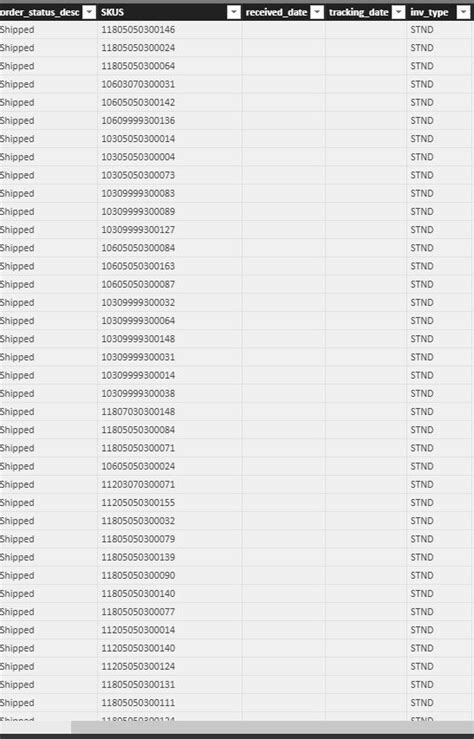 Solved Can Not Link Table Microsoft Fabric Community