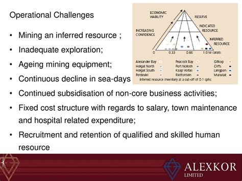 Portfolio Committee On Public Enterprises Ppt Download