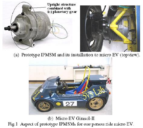 Figure 1 From Prototyping Of Ipmsms For A Micro Mover And Their D Q