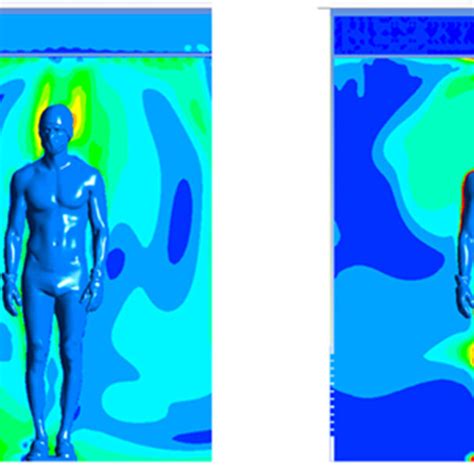 Velocity A And Temperature B Fields For Plane P2 At T 1 Min T
