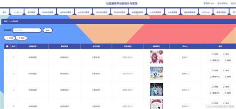 Java毕业设计社区服务平台的设计与实现（springbootmysqljdk18maven339）社区服务平台论文框架设计 Csdn博客