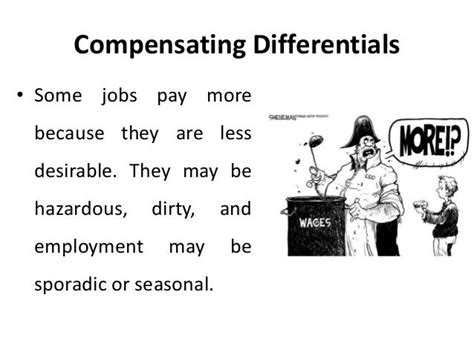 Compensating Differentials Compensation Management Manu Melwin
