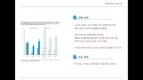 허해남대표 주식라디오 7월 1주차 투자전략외국인 저가매수세 유입 Youtube