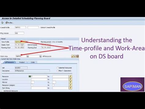 Sap Pp Ds Detailed Scheduling Board Understanding Work Area And