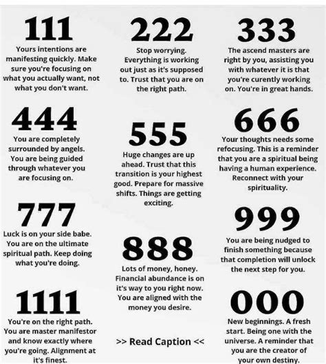 Repeating Numbers And Their Meanings Numerology Report Artofit