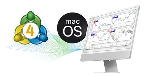 Macos 上的 Metatrader 4 Mql4文章