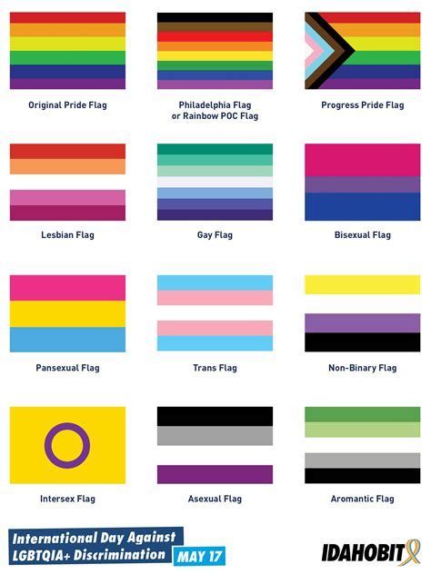 Lgbt Flag Colors Meaning At Dawnmcelwee Lgbt Flag Colors Gay Flag