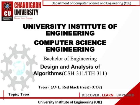 Ppt 25 Avl Trees Is A Ppt From Trees Topic Dsappt