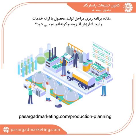 برنامه ریزی مراحل تولید محصول یا ارائه خدمات و ایجاد ارزش افزوده چگونه
