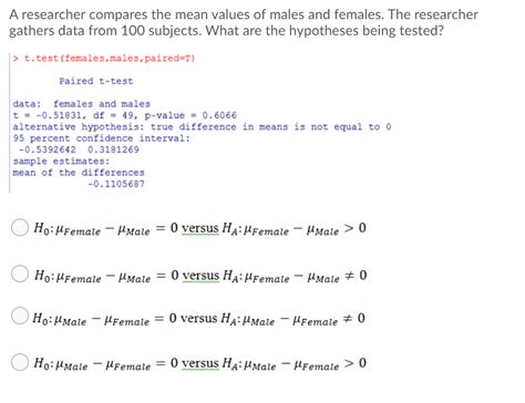 Solved A Researcher Compares The Mean Values Of Males And Chegg Com