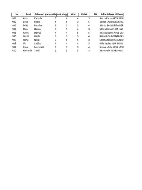 Tabela Excel Permiresuar Pdf