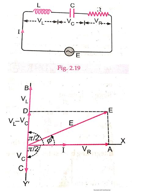 l c r circuit pdf