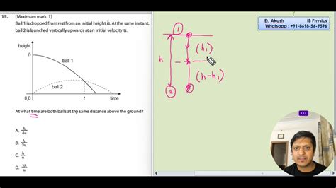 ball 1 is dropped from rest from an initial height at the same