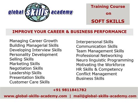 Soft Skills Courses Of Global Skills Academy